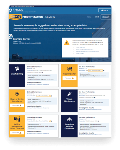 Compliance Review | Comprehensive DOT Compliance Services